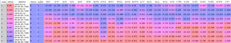 converting python dataframe to matlab file stack overflow