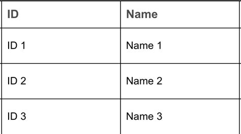 reactjs how to put react table cell in edit mode on button click