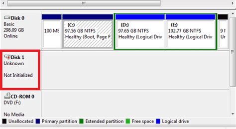 How To Initialize Disk Without Losing Data In Windows 11 10 [2023]