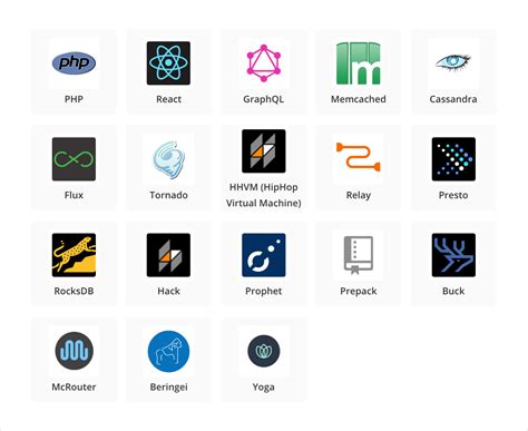 how to choose a tech stack for a web development project