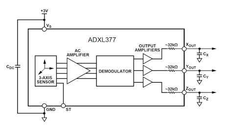 3 Axis High G Mems Accelerometer Eeweb