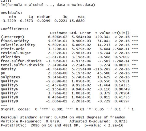 regression summary did not show all variables r stack