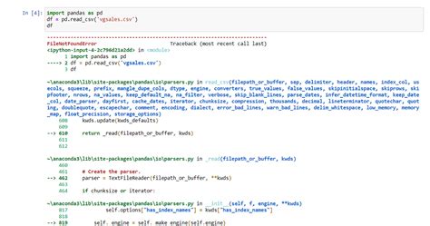 issue with jupyter notebook jupyterhub jupyter community forum