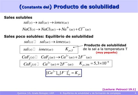 Ppt 8 Equilibrios De Solubilidad Y De Formación De Complejos