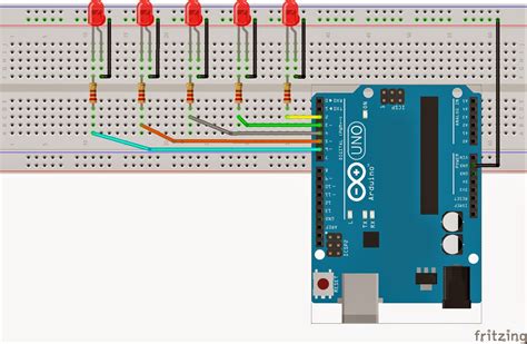 2014 ~ automation using labview and arduino