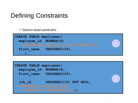 pengertian ddl beserta fungsi dan contoh ddl data definition language
