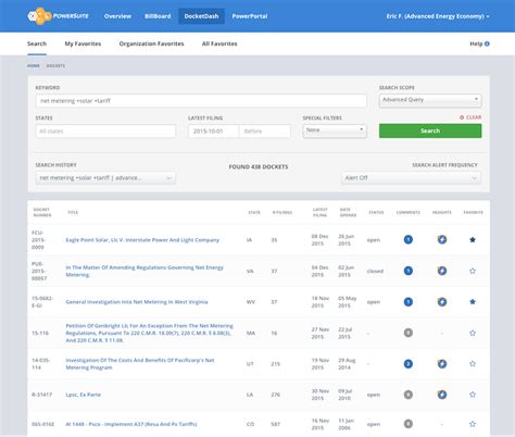 why aee switched from postgres to elasticsearch as a service elastic blog