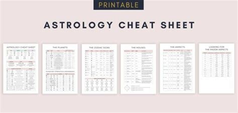 Astrology 101 Printable Astrology Cheat Sheet Pdf Digital Hygge