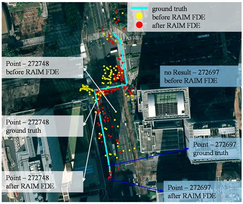 Sensors Free Full Text Nlos Correction Exclusion For Gnss