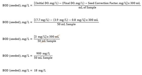 Lesson 9 Controlling The Biological Process