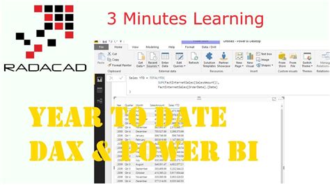 ytd calculation in power bi neetucassy