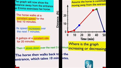 26 interpreting graphs youtube