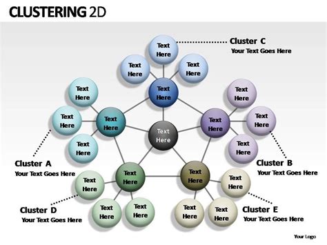clustering 2d powerpoint presentation slides powerpoint templates