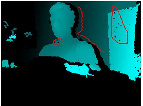 3d black region in kinect depth image stack overflow