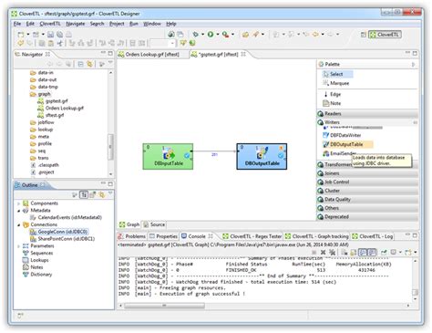 use cloverdx formerly cloveretl and cdata jdbc drivers to transfer data