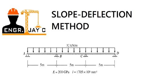 Structural Theory Slope Deflection Method Analysis Of Indeterminate
