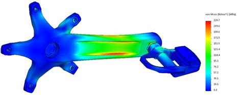 solidworks simulation standard fea linear static