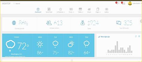 responsive bootstrap dashboard template free download of professional