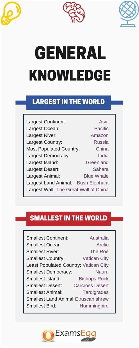 biggest thing in the universe to the smallest general