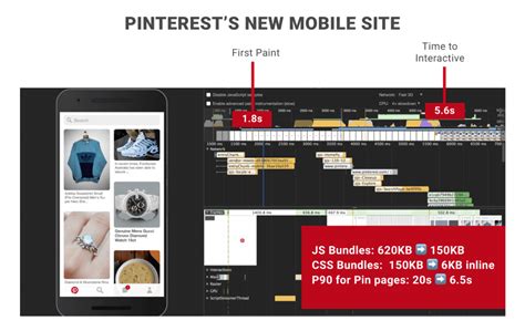 react performance 13 ways to optimize performance of