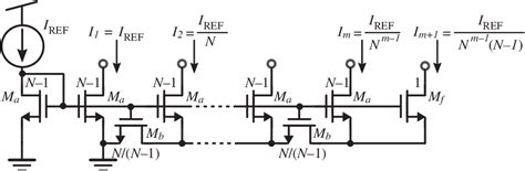Figure 1 From A Cmos Memristor Hybrid System For Implementing
