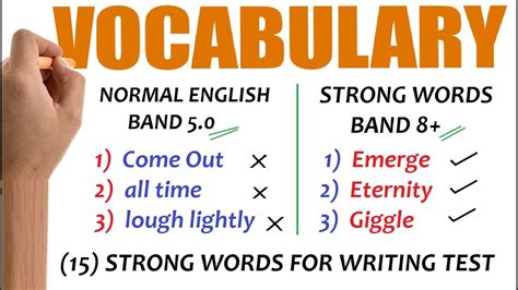 Ielts Strong Vocabulary 8 0 Band Vocabulary For Ielts Writing Test