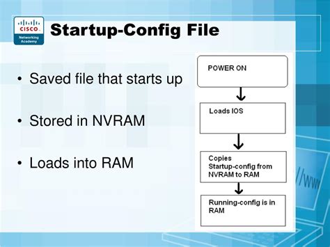 ppt 5 configuring network devices powerpoint presentation free