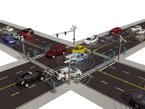 computational framework for optimizing traffic flow could be the