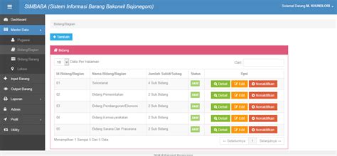 source code sistem informasi penjualan dengan php dan mysql seokuziseo