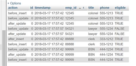 mysql logging data after insert on duplicate key and update stack