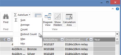 tutorial create map based power view reports excel
