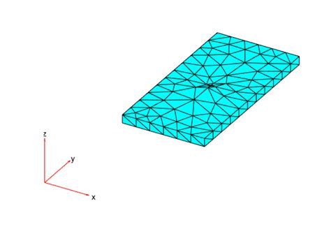 evaluate shape quality of mesh elements matlab meshquality mathworks 日本