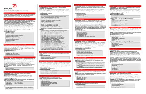 brocade command cheat sheet cheat sheet