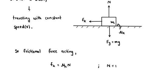 Solved What Is The Relationship Between The Coefficient Of Kinetic