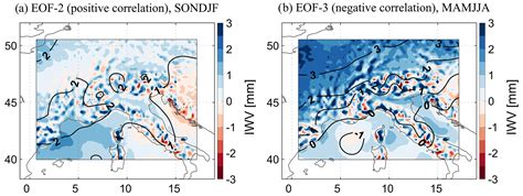 Wcd Convection Parameterized And Convection Permitting Modelling Of