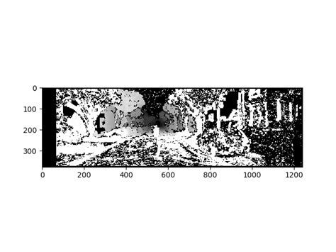 disparity map implementation in python not matching in built opencv