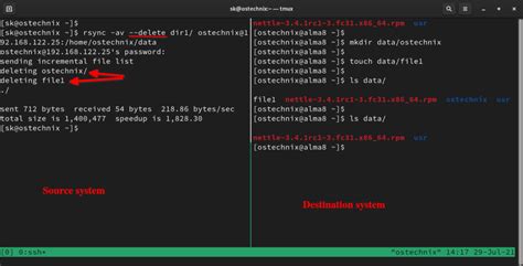 linux rsync command examples for beginners ostechnix
