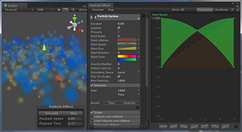 introduction to unity 3 5 asset pipeline3d game engine programming