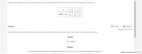 Solved Determine Whether Or Not The Distribution Is A