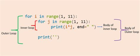 python逐行读取文件方法 晓得博客 python