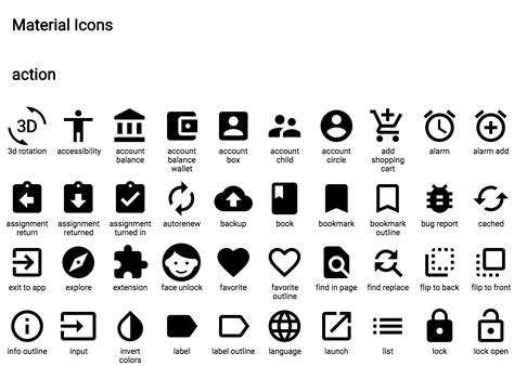 kuchen backofen handy symbole android huawei