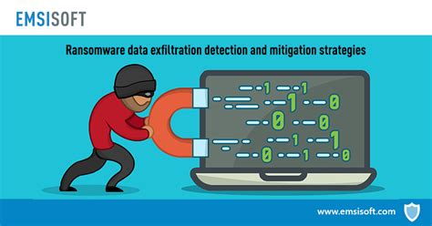 Ransomware Data Exfiltration Detection And Mitigation Strategies