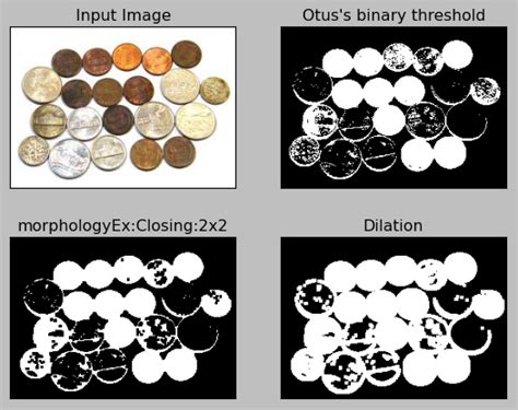 Opencv 3 Watershed Algorithm Marker Based Segmentation I 2020 36356
