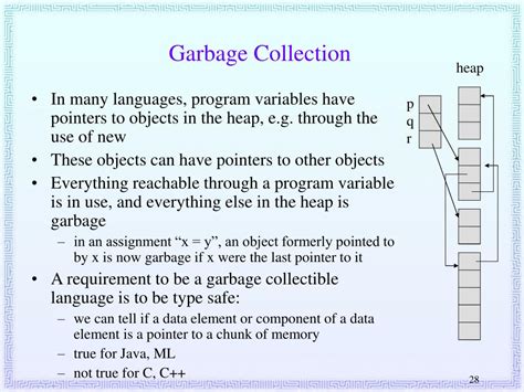 ppt compiler design 27 runtime environments activation records