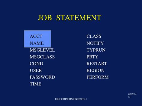ppt job control language powerpoint presentation free download id