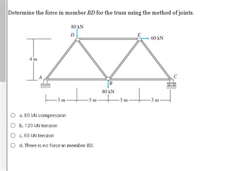 Solved Determine The Force In Member Bd For The Truss Using