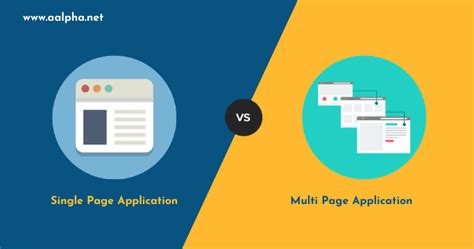 what is single page application all about single page application aalpha