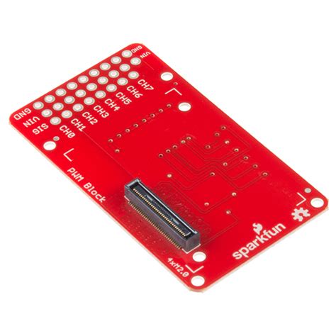 sparkfun block for intel® edison pwm dev 13042 sparkfun electronics