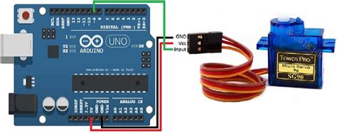 pak innovative electronics and embedded system piees servo motor sg 90
