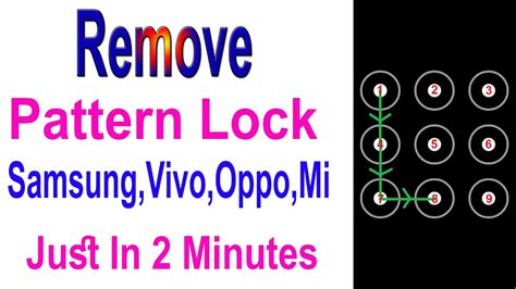 How To Unlock Forgotten Pattern Lock On Android Phone Unlock All Mobile